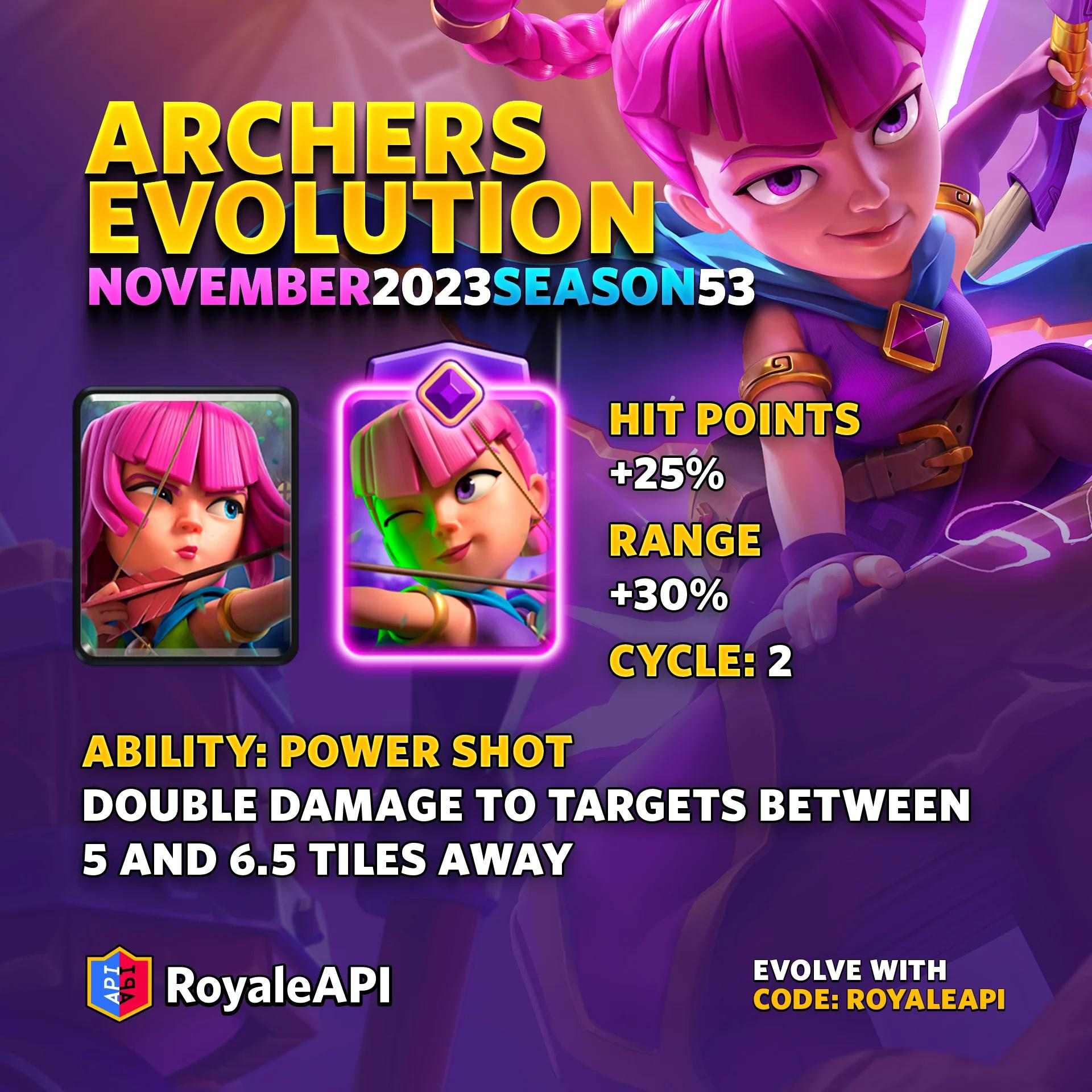 【情報】2023 11月 53季 進化卡 弓箭手資訊 @部落衝突：皇室戰爭 哈啦板 - 巴哈姆特