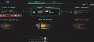 【心得】超連射頂改XM8黑曜！ T0級主流步槍的代表之一 @A.V.A 戰地之王 哈啦板 - 巴哈姆特