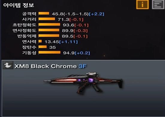 【心得】超連射頂改XM8黑曜！ T0級主流步槍的代表之一 @A.V.A 戰地之王 哈啦板 - 巴哈姆特