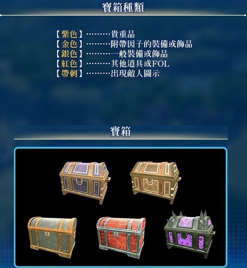 【攻略】銀河遊俠SO2R-全大陸大地圖寶箱&菁英怪出沒地 @銀河遊俠 哈啦板 - 巴哈姆特