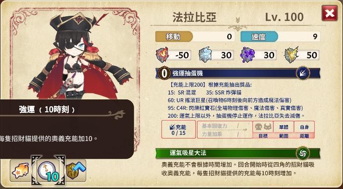 【心得】C4Cat中文診斷室：史上最大的運氣對決 @Zold:out 哈啦板 - 巴哈姆特