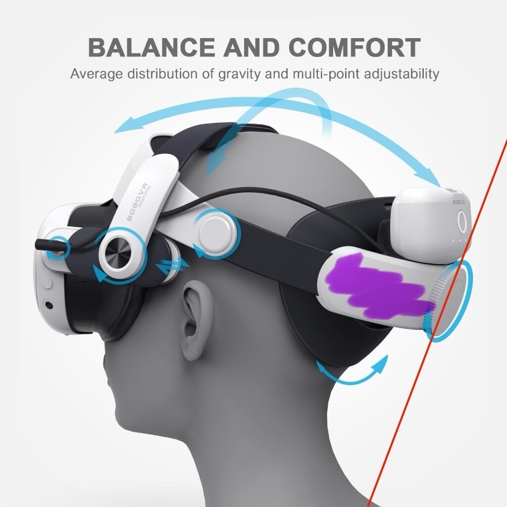 【閒聊】關於 Quest 3 的頭戴及電池續航 @VR 虛擬實境綜合討論 哈啦板 - 巴哈姆特