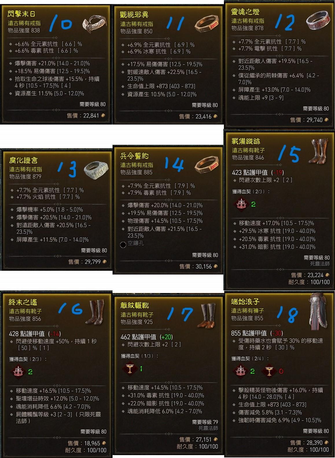 【其他】賣死靈裝備，全部單一價換嘟嘟門票 @暗黑破壞神 4 哈啦板 - 巴哈姆特