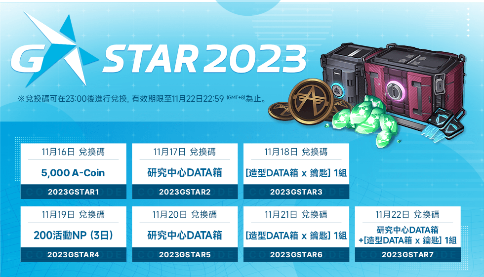 【情報】G-STAR 2023 特別兌換活動 @永恆輪迴 哈啦板 - 巴哈姆特
