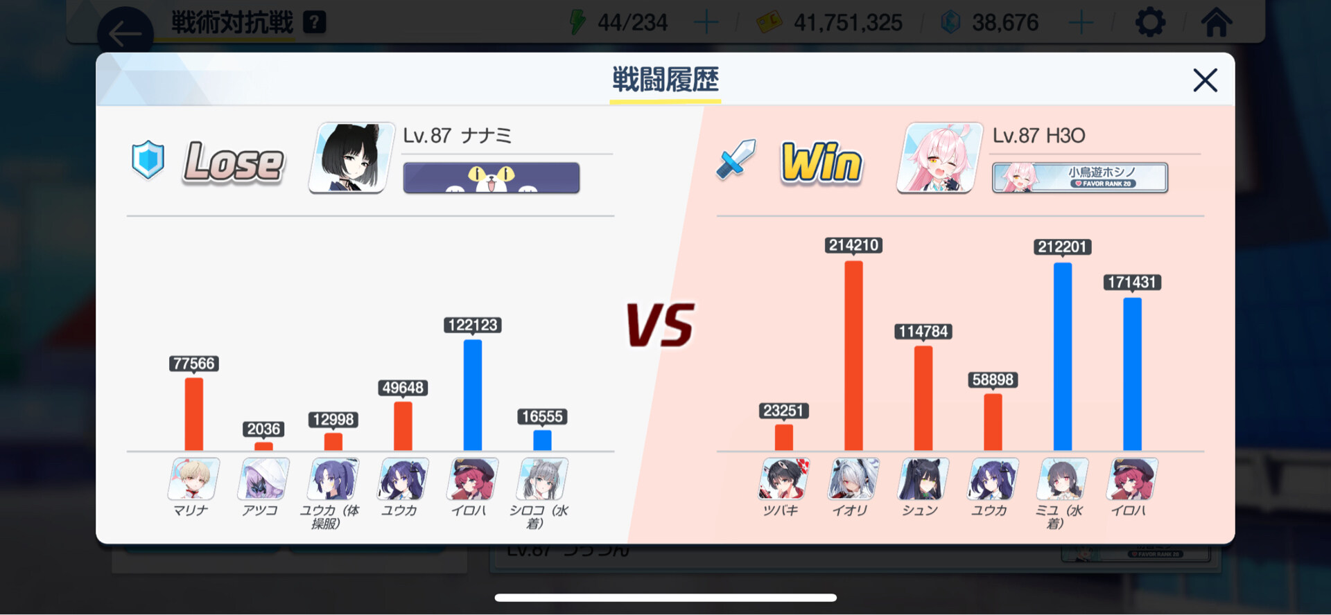 【心得】今天你打輸了嗎?戰術對抗戰(PVP/JJC)S4-S8個人紀錄片及測試(S8 Day33 富婆) @蔚藍檔案 哈啦板 - 巴哈姆特