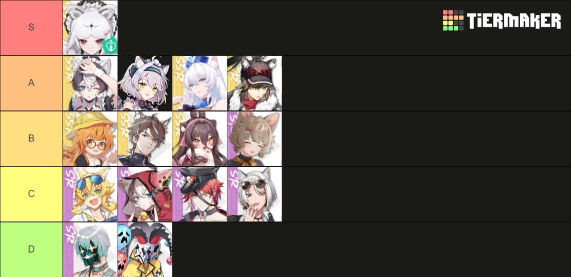 【攻略】森屬性Tier榜 @貓之城 哈啦板 - 巴哈姆特