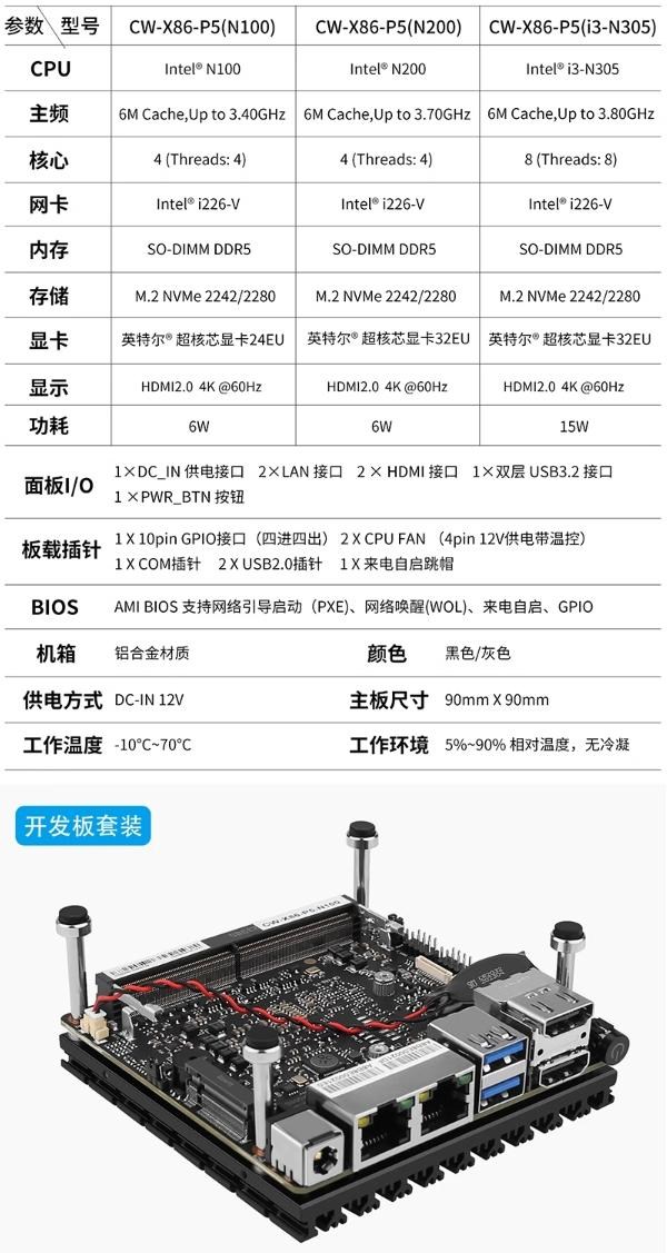 【問題】找自組NAS用的CPU ? @電腦應用綜合討論 哈啦板 - 巴哈姆特