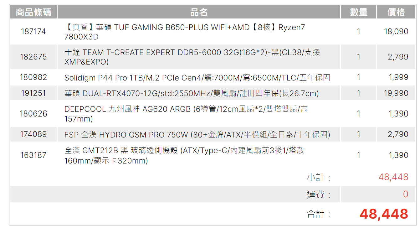 【問題】最近想買可以跑的動4k 3A大作的主機 請問這樣配置可以嗎 @電腦應用綜合討論 哈啦板 - 巴哈姆特
