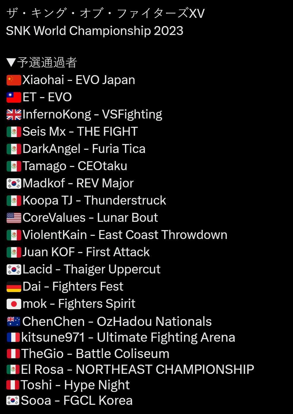 【情報】[FGCL KOREA 2023] SWC資格賽(首爾站) - 第20名額 'SOOA' 金素雅 @拳皇／格鬥天王 哈啦板 - 巴哈姆特