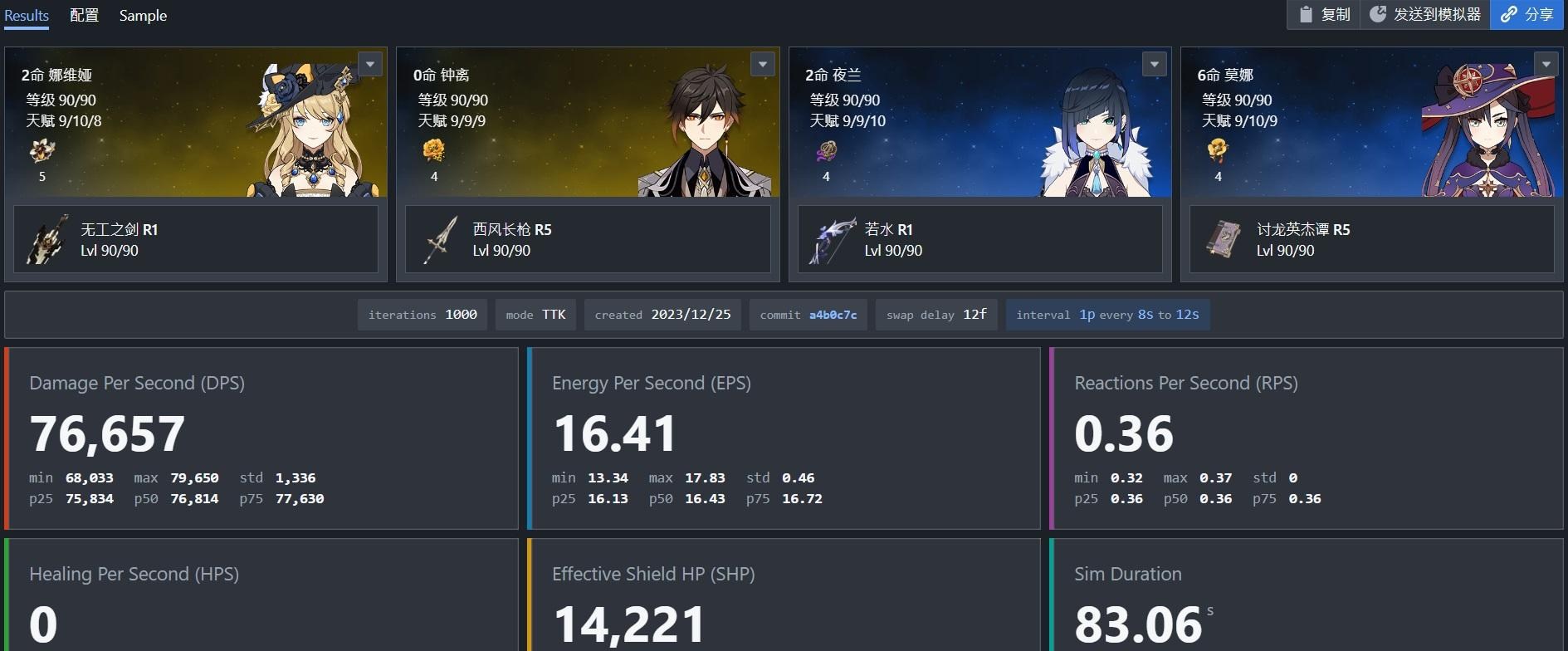 【攻略】雙水雙岩娜維婭 -8萬dps (GCSIM) @原神 哈啦板 - 巴哈姆特