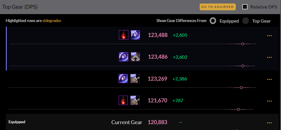 【心得】善用 Simulationcraft+Raidbots(Top Gear) 讓你輕鬆選擇每周保底!! @WOW 魔獸世界 哈啦板 - 巴哈姆特