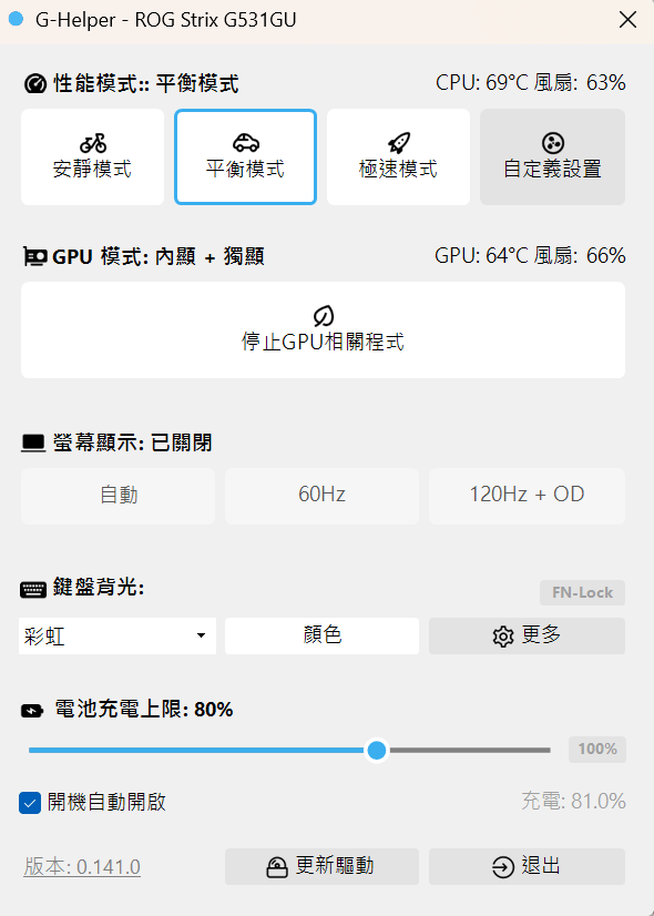 RE:【心得】G-Helper，更輕巧好用的Armoury Crate + MyAsus，ASUS華碩全系列筆電適用(包含ROG Ally ...