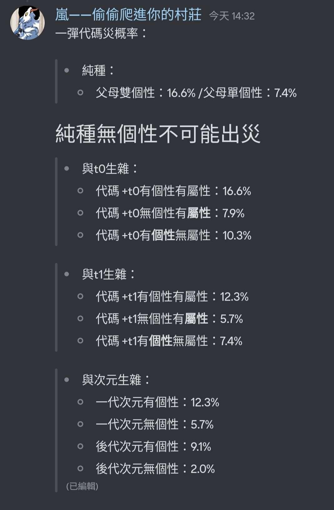 【dvc】【心得】新手常見問題與如何快速入門 (一直在要不要續更的邊緣掙扎，謝謝hb幫我解脫了) @龍村 M 哈啦板 - 巴哈姆特