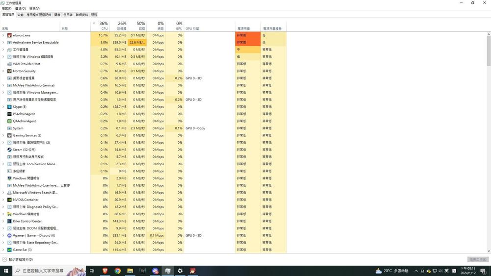 【問題】我的鼠標一直跑藍色圈圈 @電腦應用綜合討論 哈啦板 - 巴哈姆特