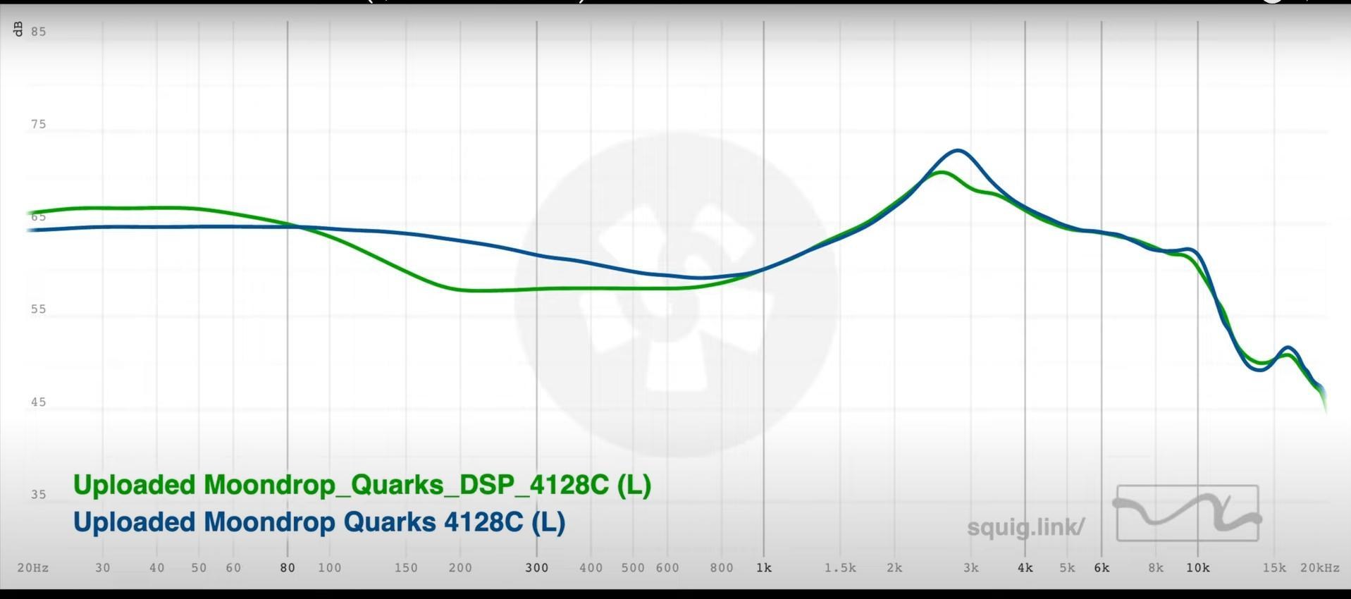 【心得】冷門寶藏耳機 水月雨夸克 quarks DSP版本 遲到一年的心得文 @影音視聽討論區 哈啦板 - 巴哈姆特