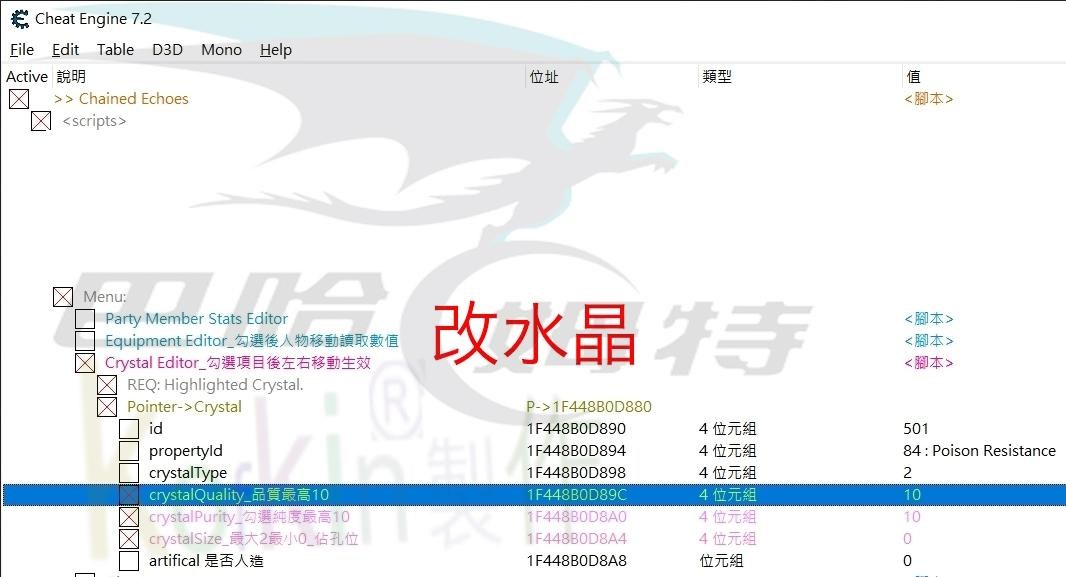 【心得】Cheat Table 替換裝備 @Chained Echoes 哈啦板 - 巴哈姆特