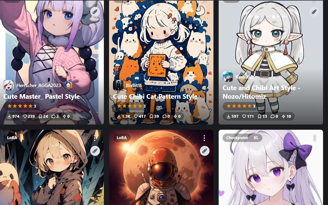 [AI 繪圖] Stable diffusion製作Q版風格(Lora:Cute and Chibi Art Style - Nozo/Hitomiz) - l1a2yyyy的創作 - 巴哈姆特