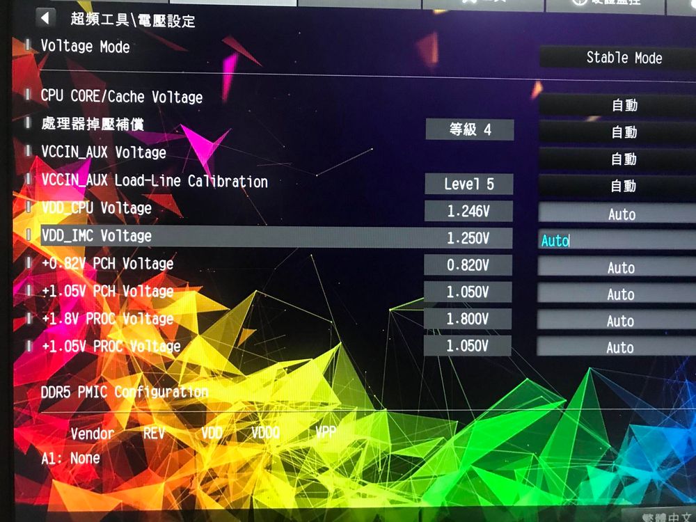 【心得】Intel Gen13/14 CPU在BIOS預設下使用不穩定(相關案例整理與建議)(補充簡單降壓教學) @電腦應用綜合討論 哈啦板 - 巴哈姆特