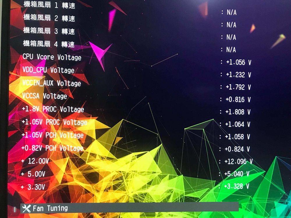 【心得】Intel Gen13/14 CPU在BIOS預設下使用不穩定(相關案例整理與建議)(補充簡單降壓教學) @電腦應用綜合討論 哈啦板 - 巴哈姆特