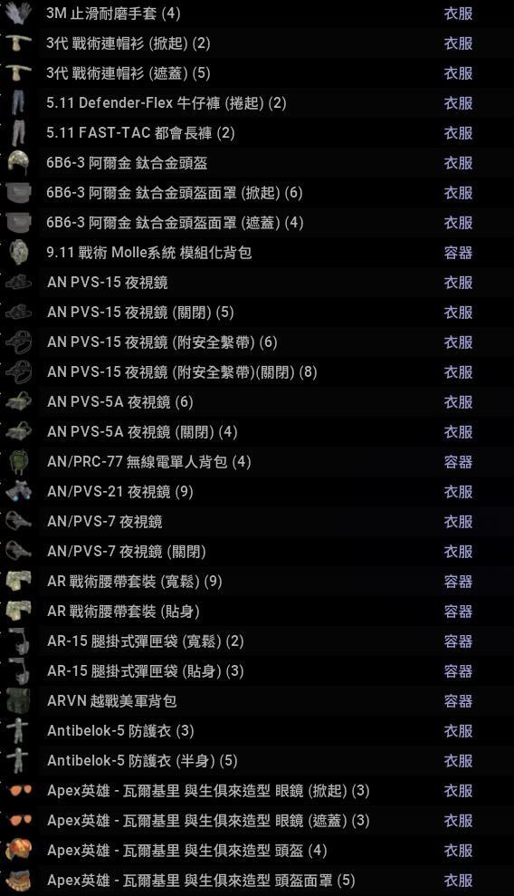 【情報】Arsenal(26) GunFighter Mod + Brita's Armor Pack（繁體中文化）語言包【持續更新中】 @殭 ...