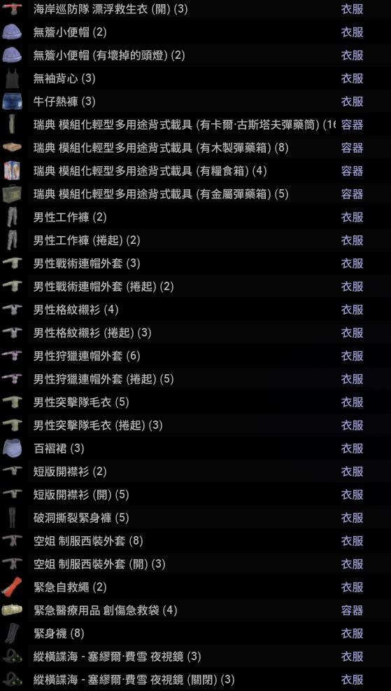 【情報】Arsenal(26) GunFighter Mod + Brita's Armor Pack（繁體中文化）語言包【持續更新中】 @殭 ...