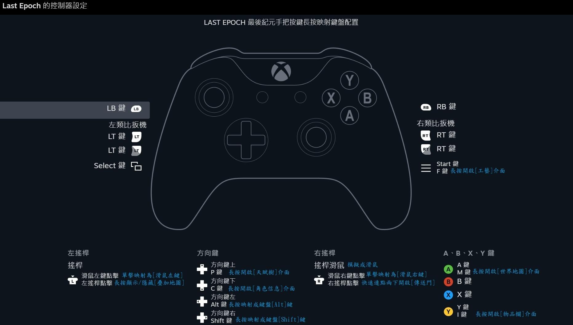 【心得】透過Steam介面修改手把設定 @最後紀元 Last Epoch 哈啦板 - 巴哈姆特