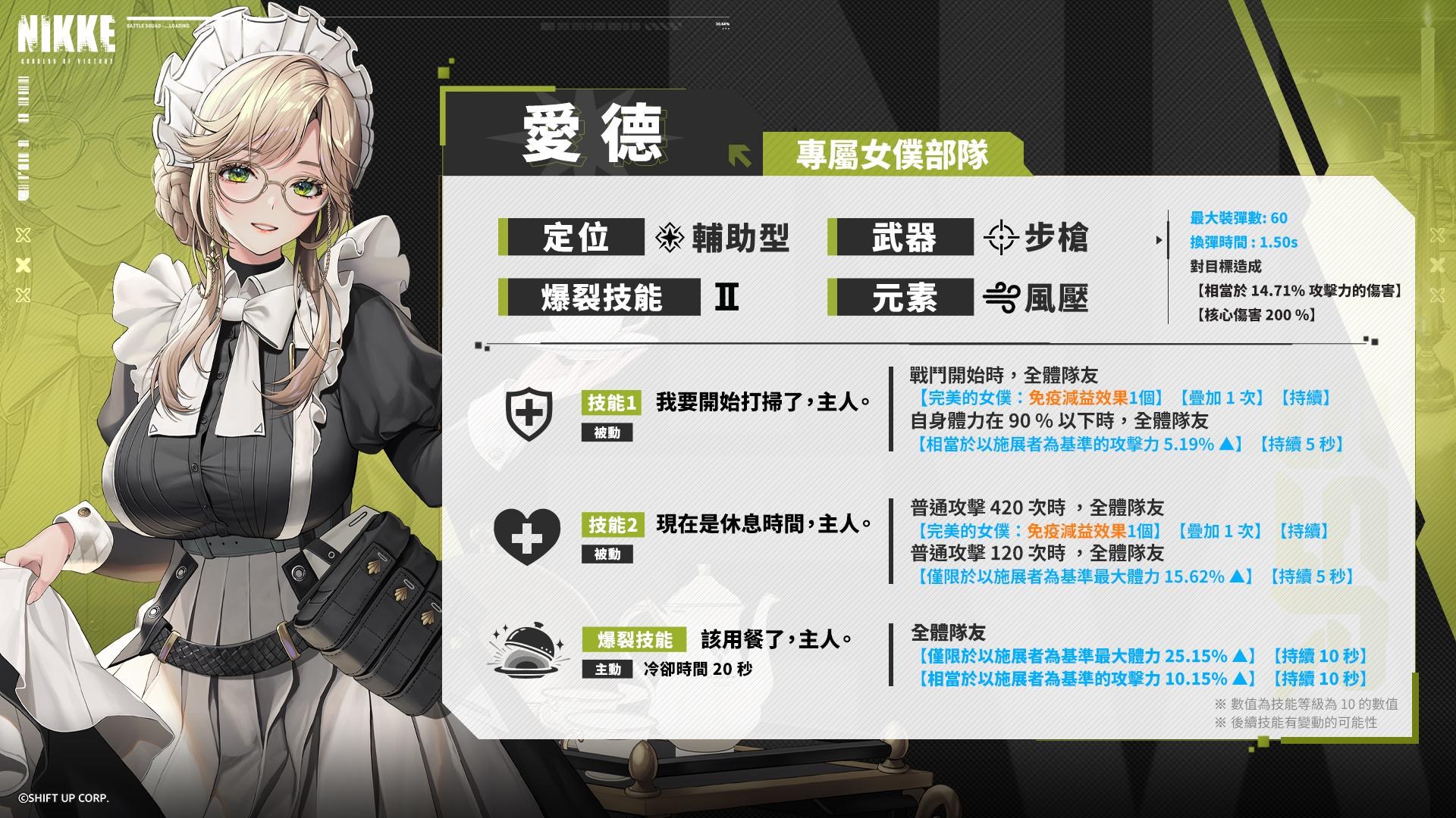 【情報】愛德動作展示及技能組 @勝利女神：妮姬 哈啦板 - 巴哈姆特