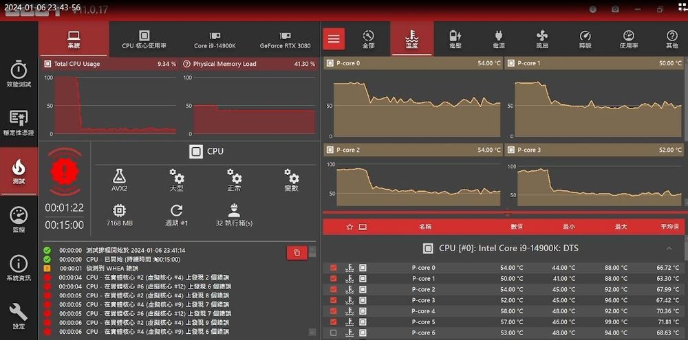RE:【心得】Intel Gen13/14 CPU在BIOS預設下使用不穩定(國內外相關案例整理與建議) @電腦應用綜合討論 哈啦板 - 巴哈姆特