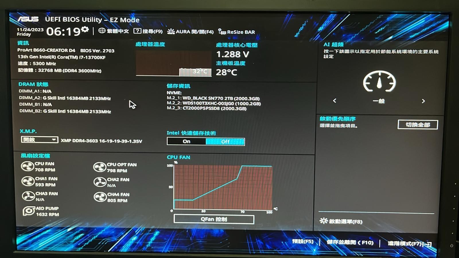 RE:【心得】Intel Gen13/14 CPU在BIOS預設下使用不穩定(國內外相關案例整理與建議) @電腦應用綜合討論 哈啦板 - 巴哈姆特