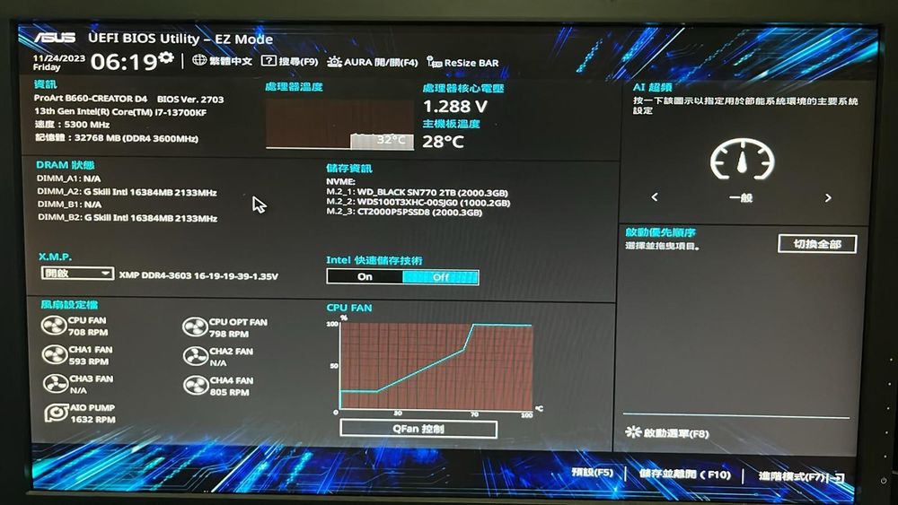 【心得】Intel Gen13/14 CPU在BIOS預設下使用不穩定(相關案例整理與建議)(補充簡單降壓教學) @電腦應用綜合討論 哈啦板 - 巴哈姆特