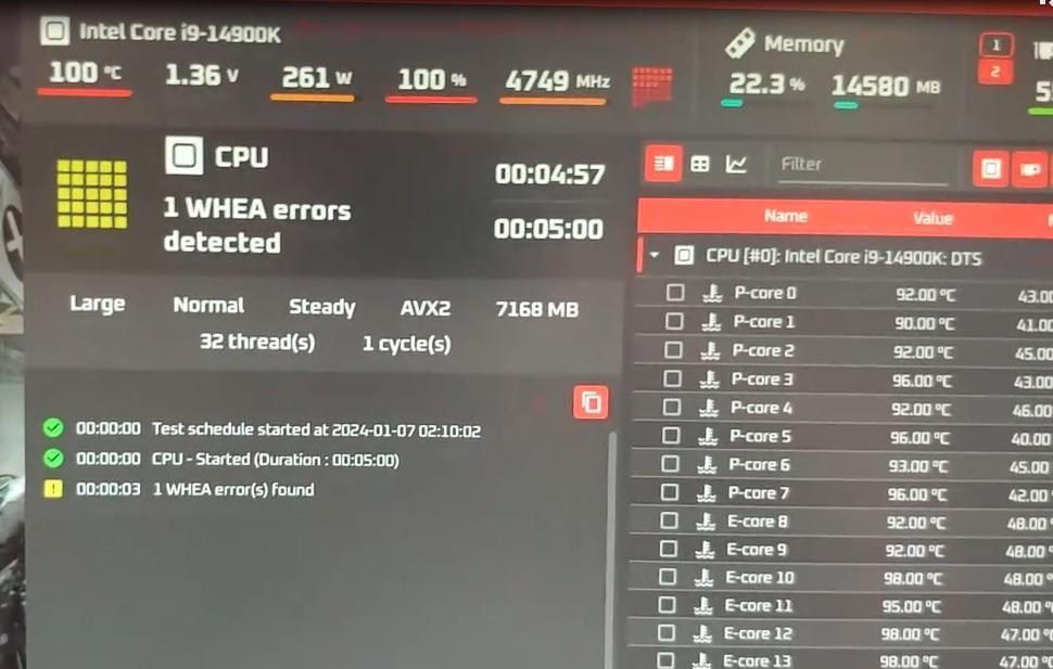RE:【心得】Intel Gen13/14 CPU在BIOS預設下使用不穩定(國內外相關案例整理與建議) @電腦應用綜合討論 哈啦板 - 巴哈姆特