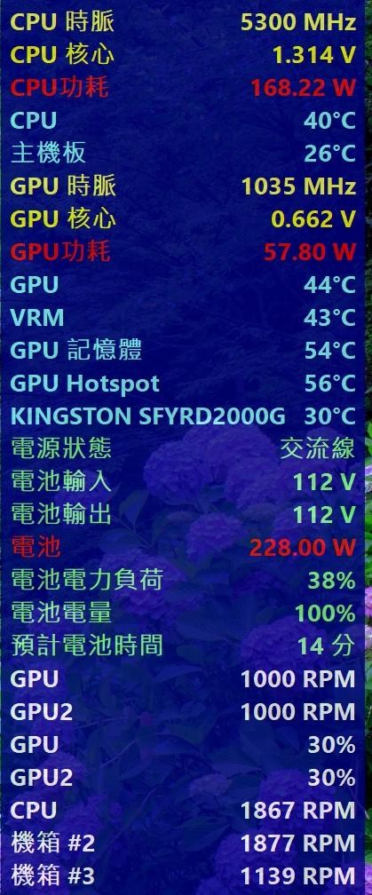 RE:【心得】Intel Gen13/14 CPU在BIOS預設下使用不穩定(相關案例整理與建議)(補充簡單降壓教學) @電腦應用綜合討論 哈啦板 - 巴哈姆特