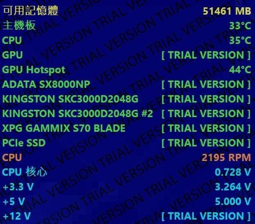 【心得】Intel Gen13/14 CPU在BIOS預設下使用不穩定(相關案例整理與建議)(補充簡單降壓教學) @電腦應用綜合討論 哈啦板 - 巴哈姆特