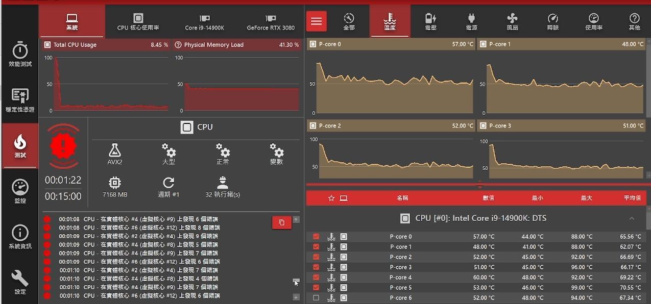 RE:【心得】Intel Gen13/14 CPU在BIOS預設下使用不穩定(國內外相關案例整理與建議) @電腦應用綜合討論 哈啦板 - 巴哈姆特