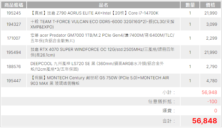 RE:【問題】60-65K電腦配置推薦 @電腦應用綜合討論 哈啦板 - 巴哈姆特