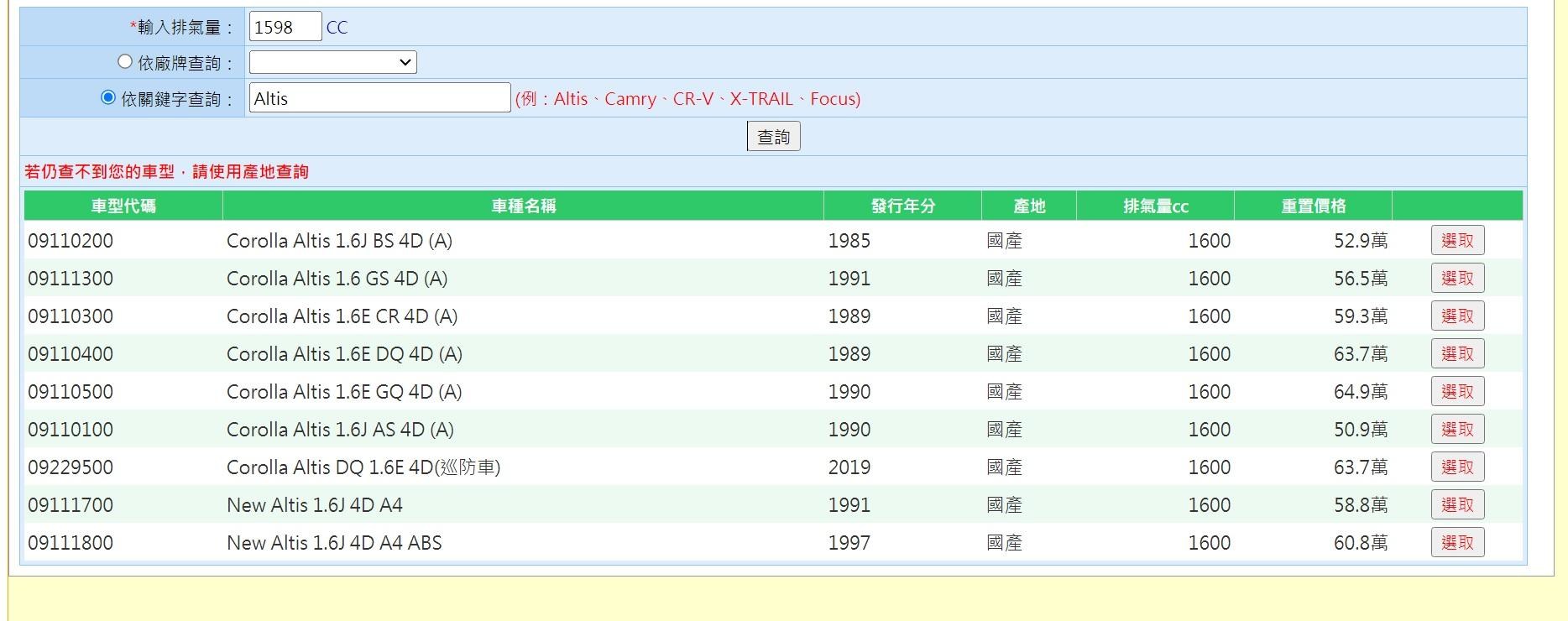 【問題】想請問投保汽車第三責任險，車型編號如何填寫(公路局/保險商/無相同編號) @汽機車討論 哈啦板 - 巴哈姆特
