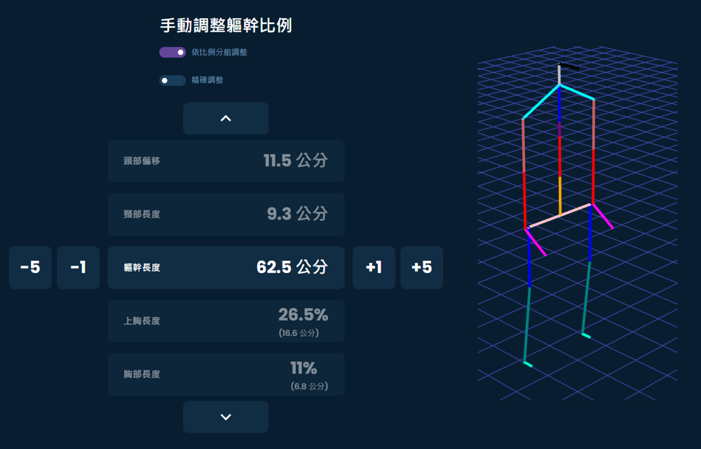 【心得】全身追蹤(FBT) SlimeVR Bno085 x8 購買/安裝/調整 與使用於VRChat心得 @VR 虛擬實境綜合討論 哈啦板 ...