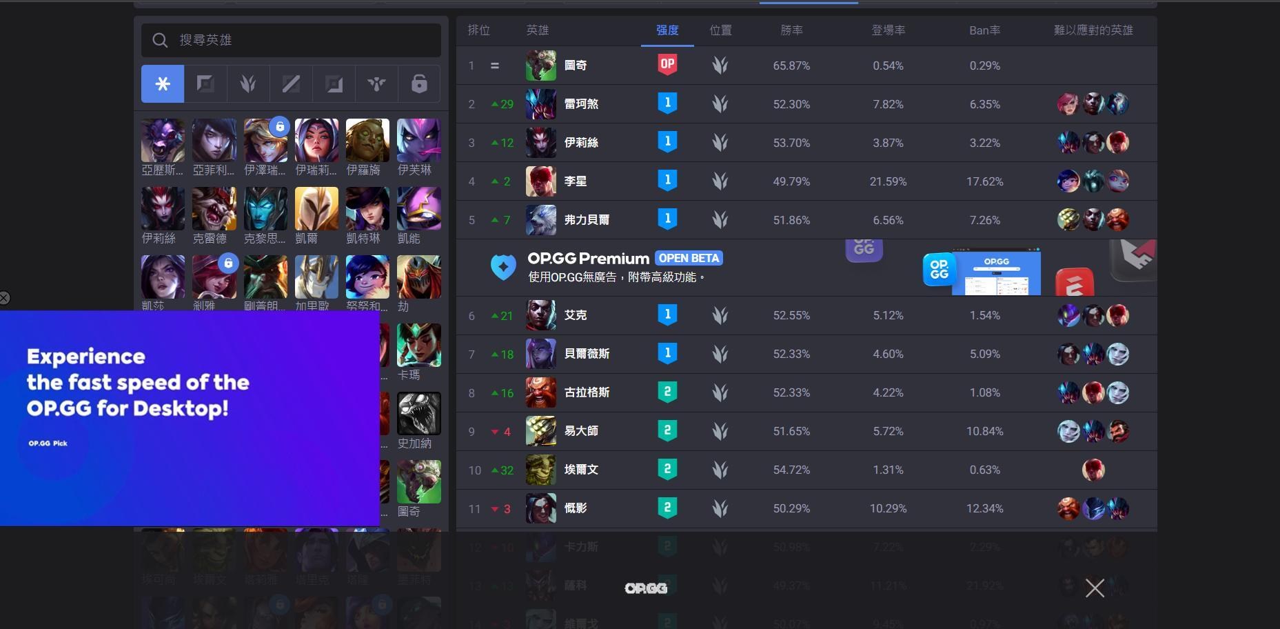 【問題】從opgg上來看 就能看出台服外掛氾濫 @英雄聯盟 League of Legends 哈啦板 - 巴哈姆特