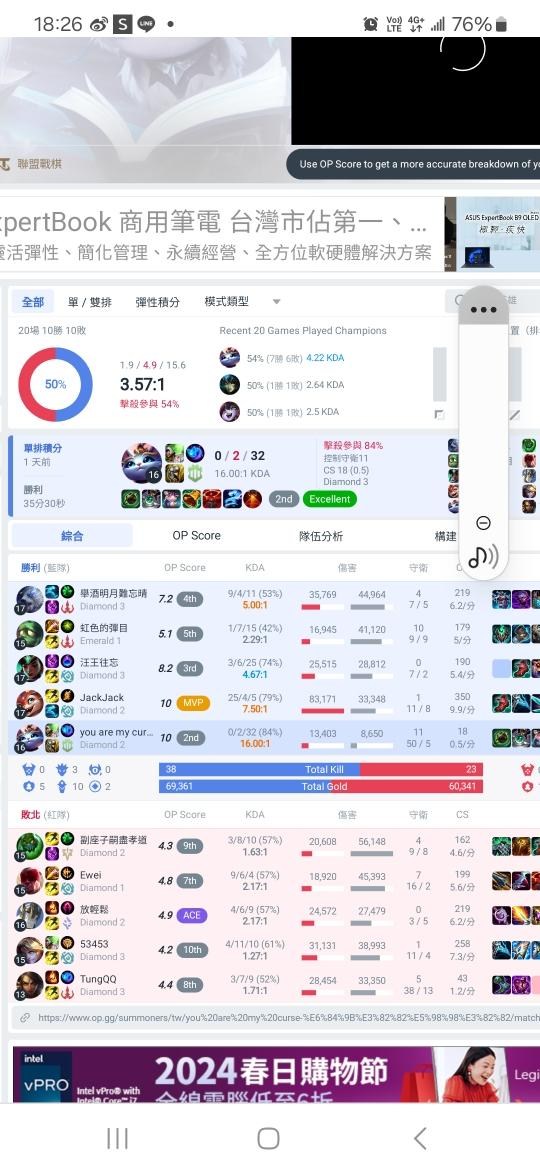 【閒聊】OP.GG的表現評價準確嗎? @英雄聯盟 League of Legends 哈啦板 - 巴哈姆特