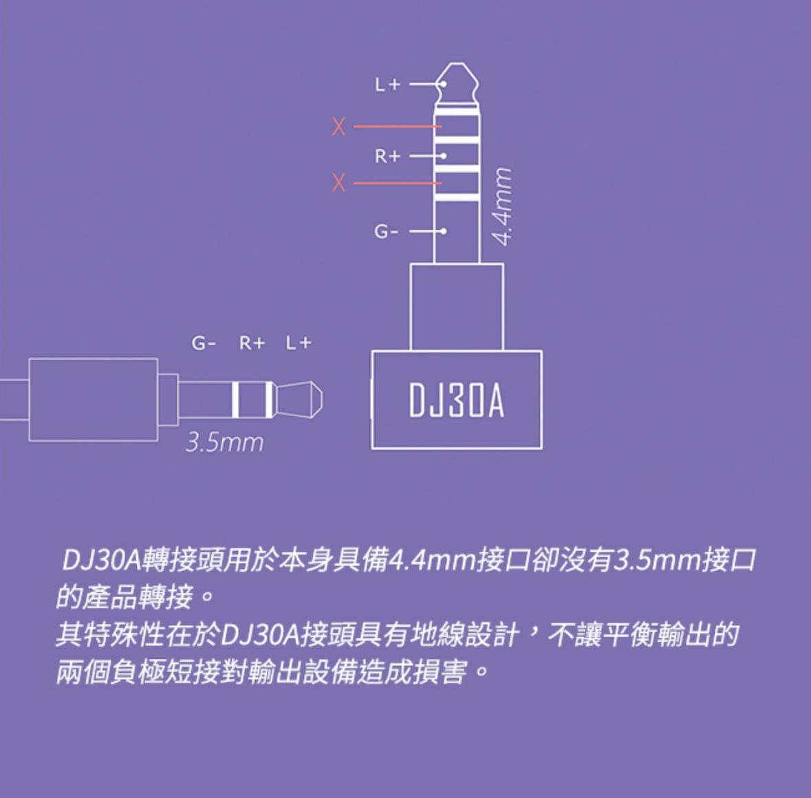 【閒聊】有些耳擴的平衡用轉接頭轉成單端還會比原本的單端好聽 @影音視聽討論區 哈啦板 - 巴哈姆特
