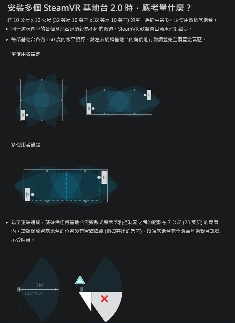 【心得】(FBT) Vive Tracker 3.0 vs SlimeVR Bno085 比較 / 混合使用 @VR 虛擬實境綜合討論 哈啦板 ...