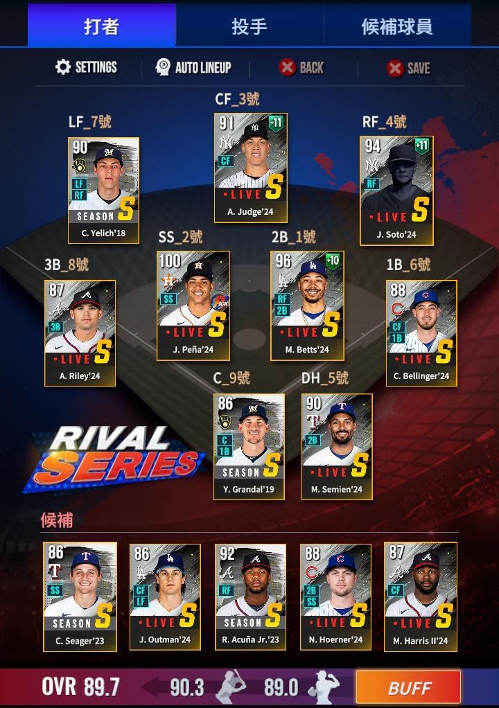 【問題】Rival series怎麼組比較好 ?? @MLB 勁旅對決 哈啦板 - 巴哈姆特