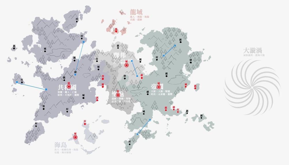Project AJ Developer log.1 - cute55213的創作 - 巴哈姆特