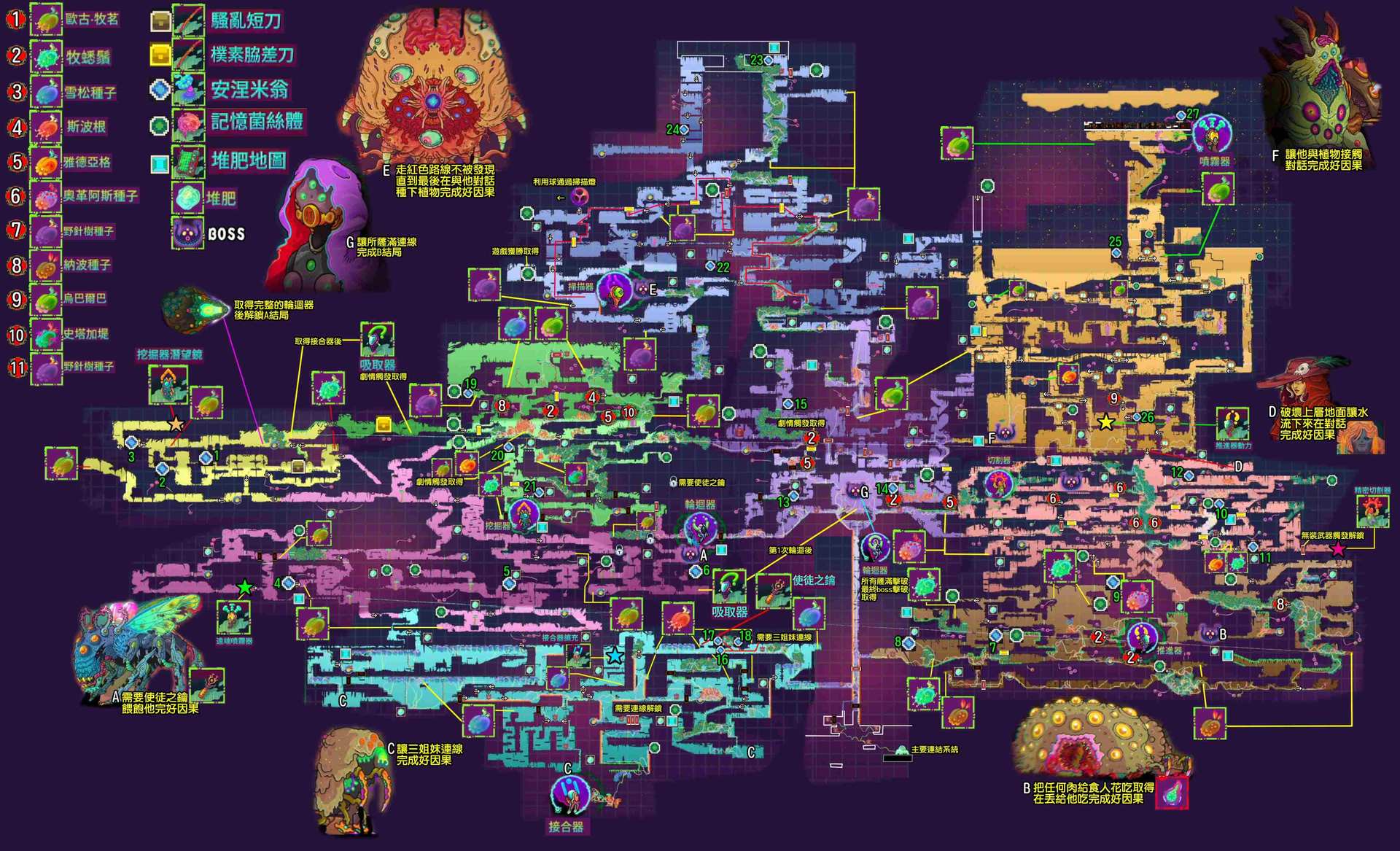 【攻略】奧特羅斯 Ultros 簡易地圖及影片流程 更新日期(2024/04/26) 已完成!! @Ultros 哈啦板 - 巴哈姆特