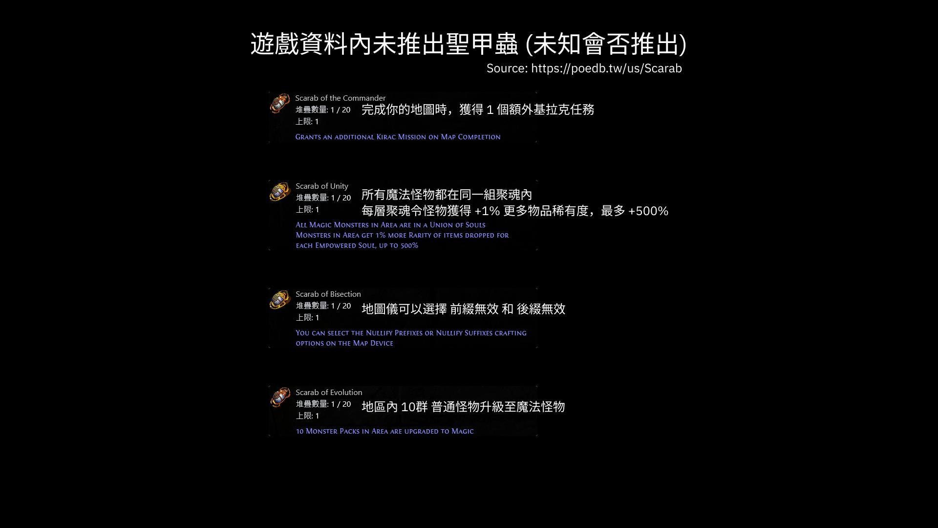 【情報】3.24.2 新甲蟲 @流亡黯道 Path of Exile 系列 哈啦板 - 巴哈姆特