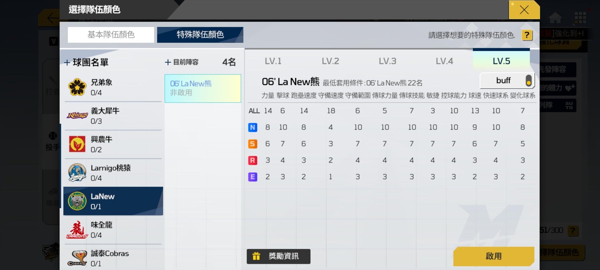 【討論】LaNew-Lamigo-Rukuten特殊年度隊伍先發Plus人選整理(極簡版) @全民打棒球 Pro 哈啦板 - 巴哈姆特