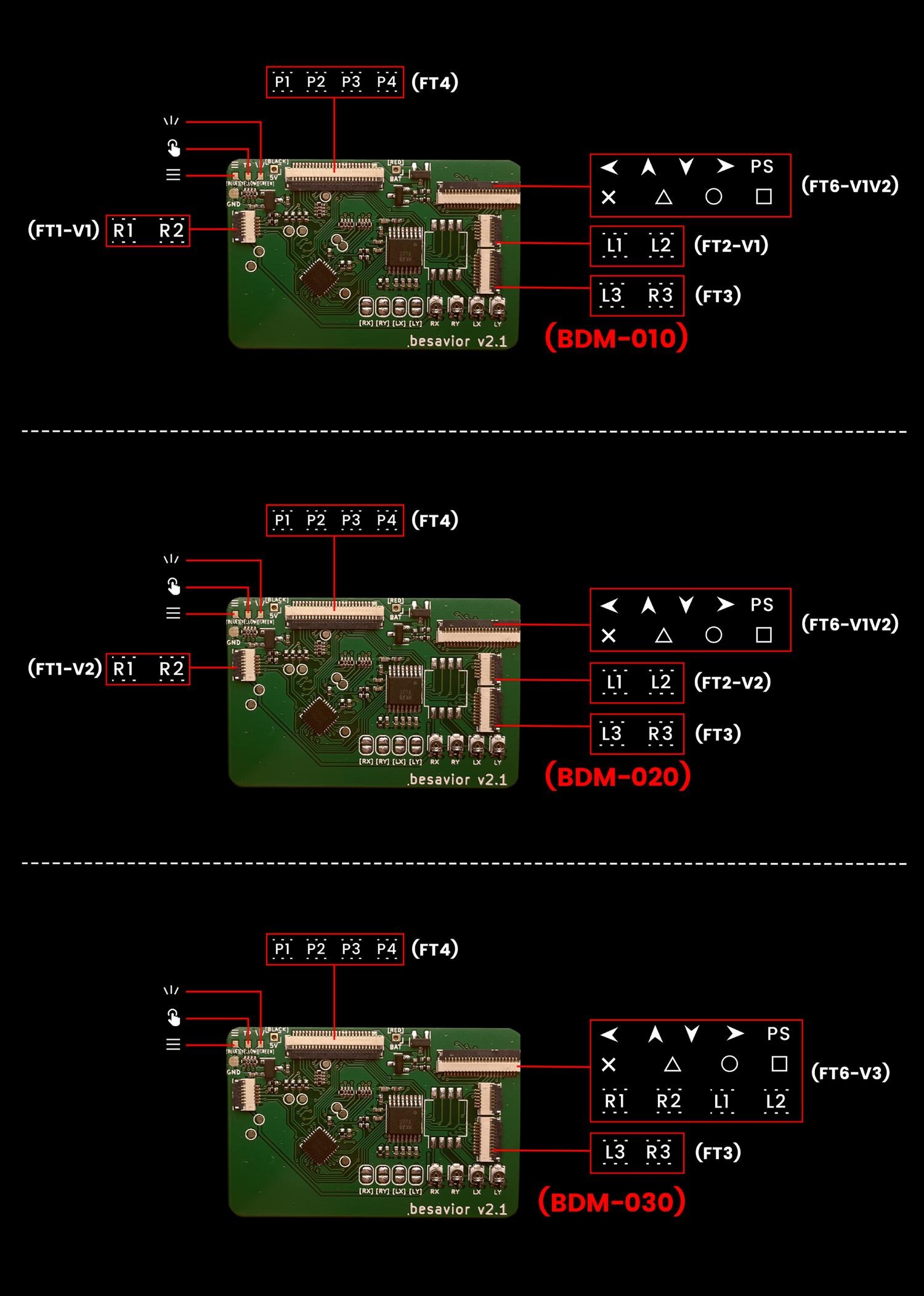 【心得】[心得]PS5 Besavior菁英手把套件使用測試 @PS5 / PlayStation5 哈啦板 - 巴哈姆特