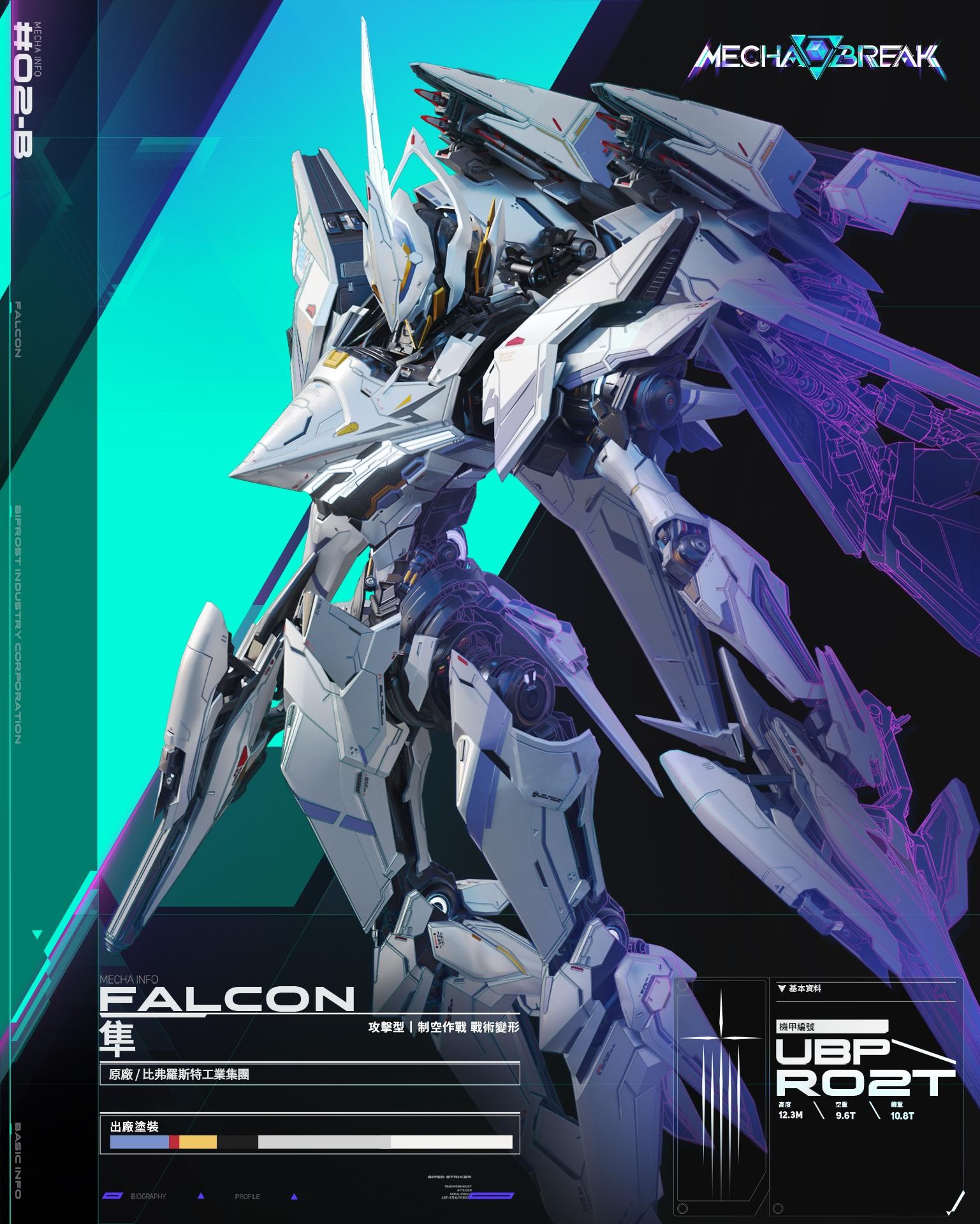 【心得】測試D1小心得 @Mecha BREAK 哈啦板 - 巴哈姆特
