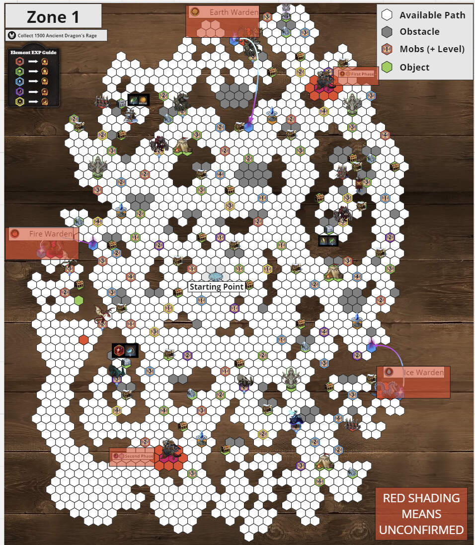 【心得】古代遺產S9．DAY1 開局不打小怪直衝探險5級以上 | 過程全記錄 | 小公會適用 @第七史詩 哈啦板 - 巴哈姆特