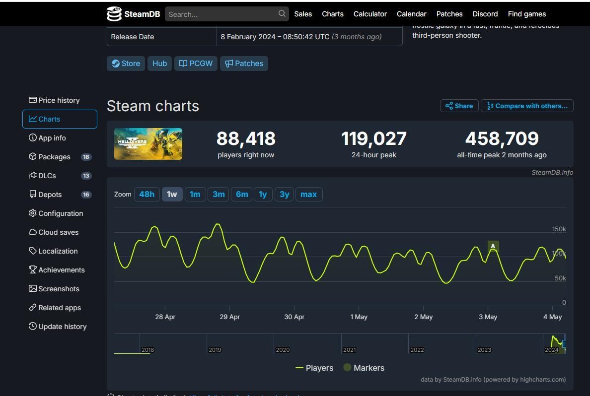 RE:【情報】Spitz：如果你不喜歡連結你的帳戶的要求，我們非常歡迎你將你的Steam評論改為負面評論 @絕地戰兵 系列 哈啦板 - 巴哈姆特